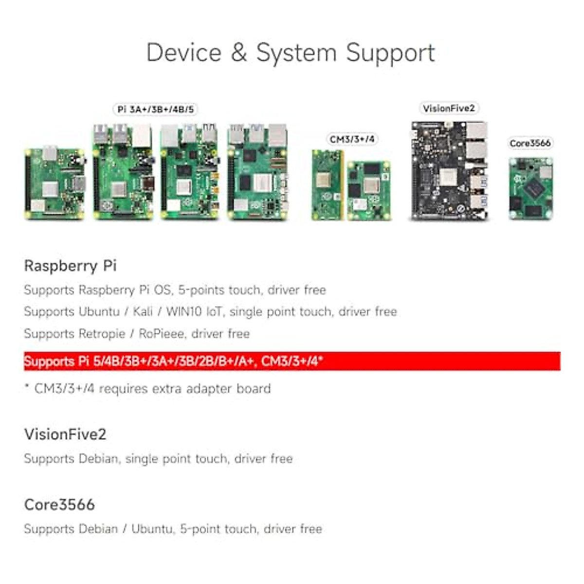 Waveshare 7inch Capacitive Touch Display, Compatible with Raspberry Pi 5/4B/3B/Zero/Zero W/Zero 2W/Pico/Pico W/Pico WH, 800×480, DSI Interface