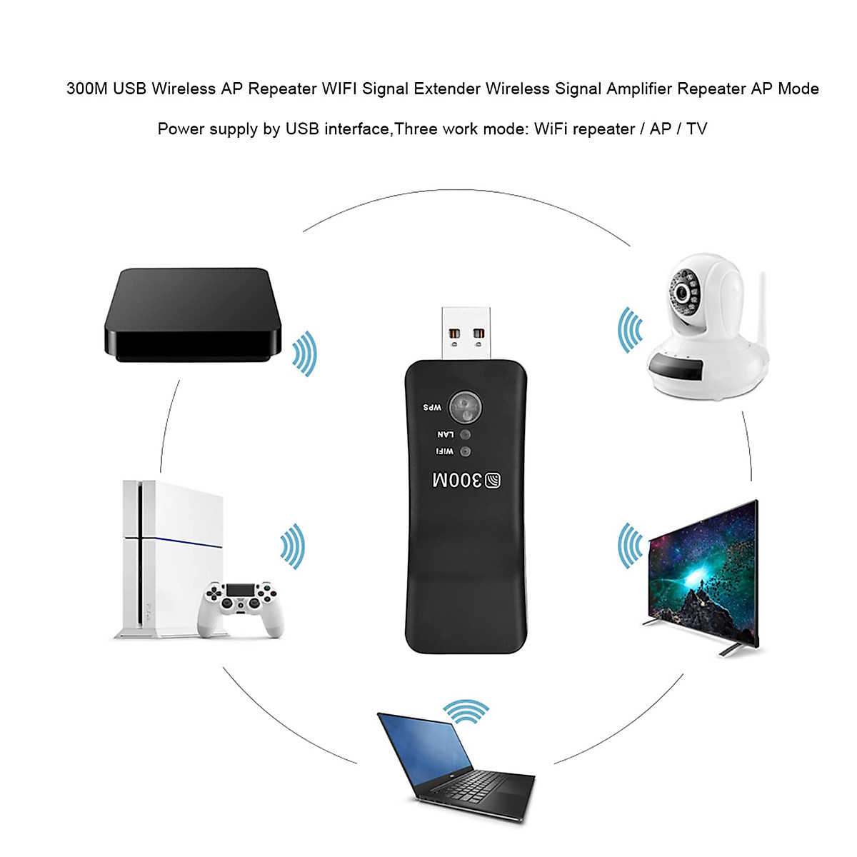 Samsung Wireless Lan Adapter For Smart Tv,Wireless LAN Adapter for Smart TV,LAN Adapter Smart TV Wireless Mini 300M USB Wireless Repeater USB WiFi Smart TV Network Adapter Wireless Signal Amplifier AP
