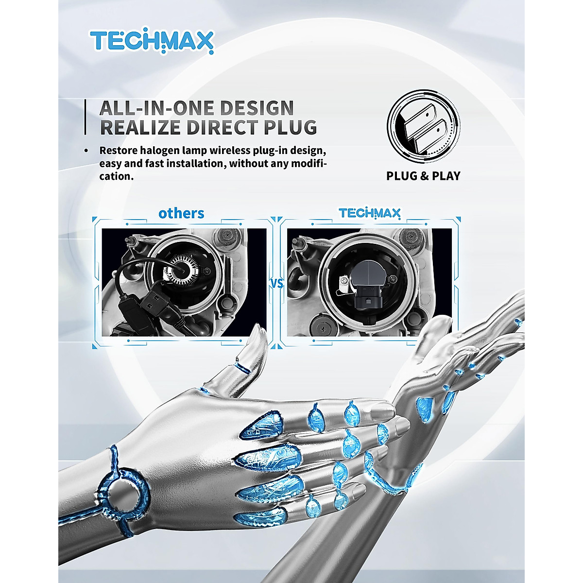 TECHMAX H8/H9/H11 Bulb, Fog Light Bulb 20000LM Bright 6500K Windless Direct Insertion Plug and Play Halogen Replacement, Pack of 2