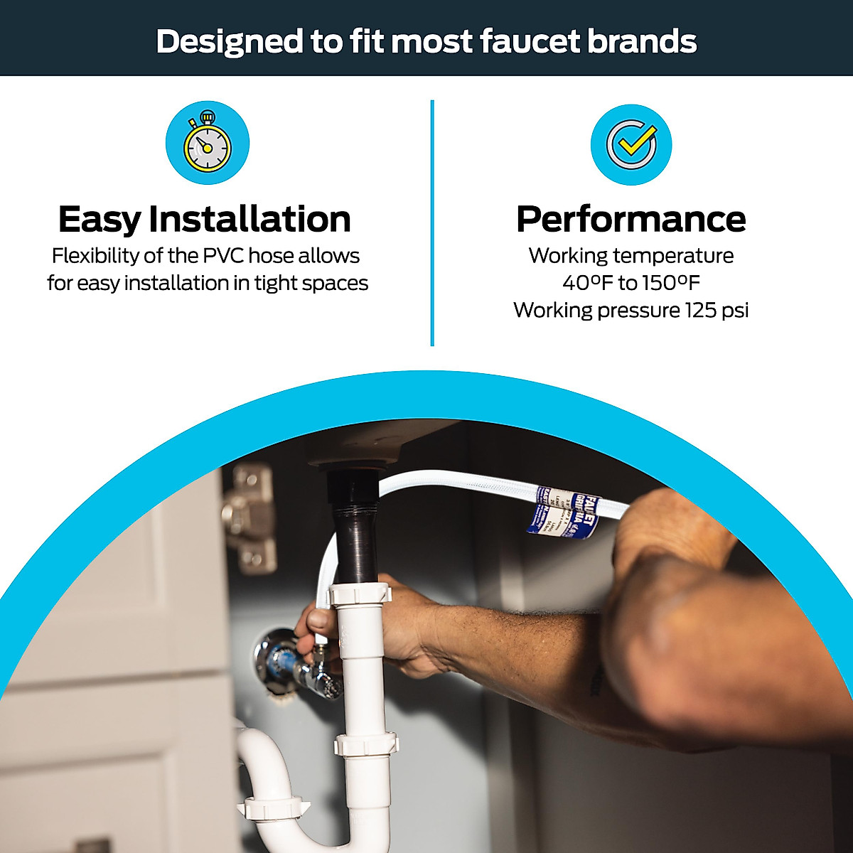 Eastman 16 Inch Flexible Faucet Connector, 1/2 Inch FIP Outlet x 3/8 Inch Compression Inlet Connection, Reinforced PVC Supply Line with Nickel-Plated Brass Nuts, 48131