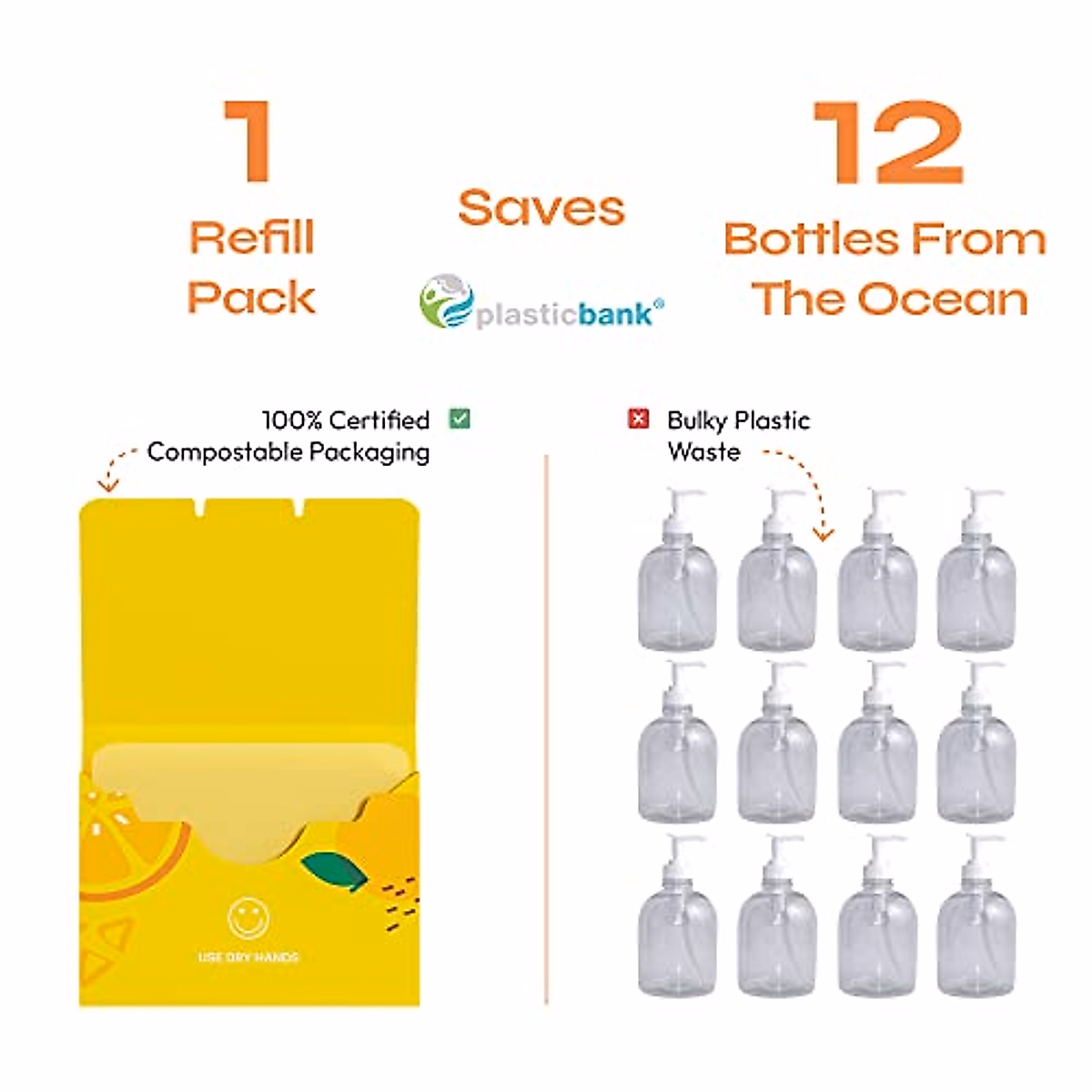 FOMIN - Antibacterial Paper Soap Sheets for Hand Washing 2x300 Sheets Bundle