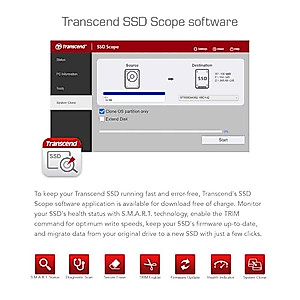 Transcend TS256GMTE112S 256GB M.2 PCIe Gen3x4 NVMe Solid State Drive
