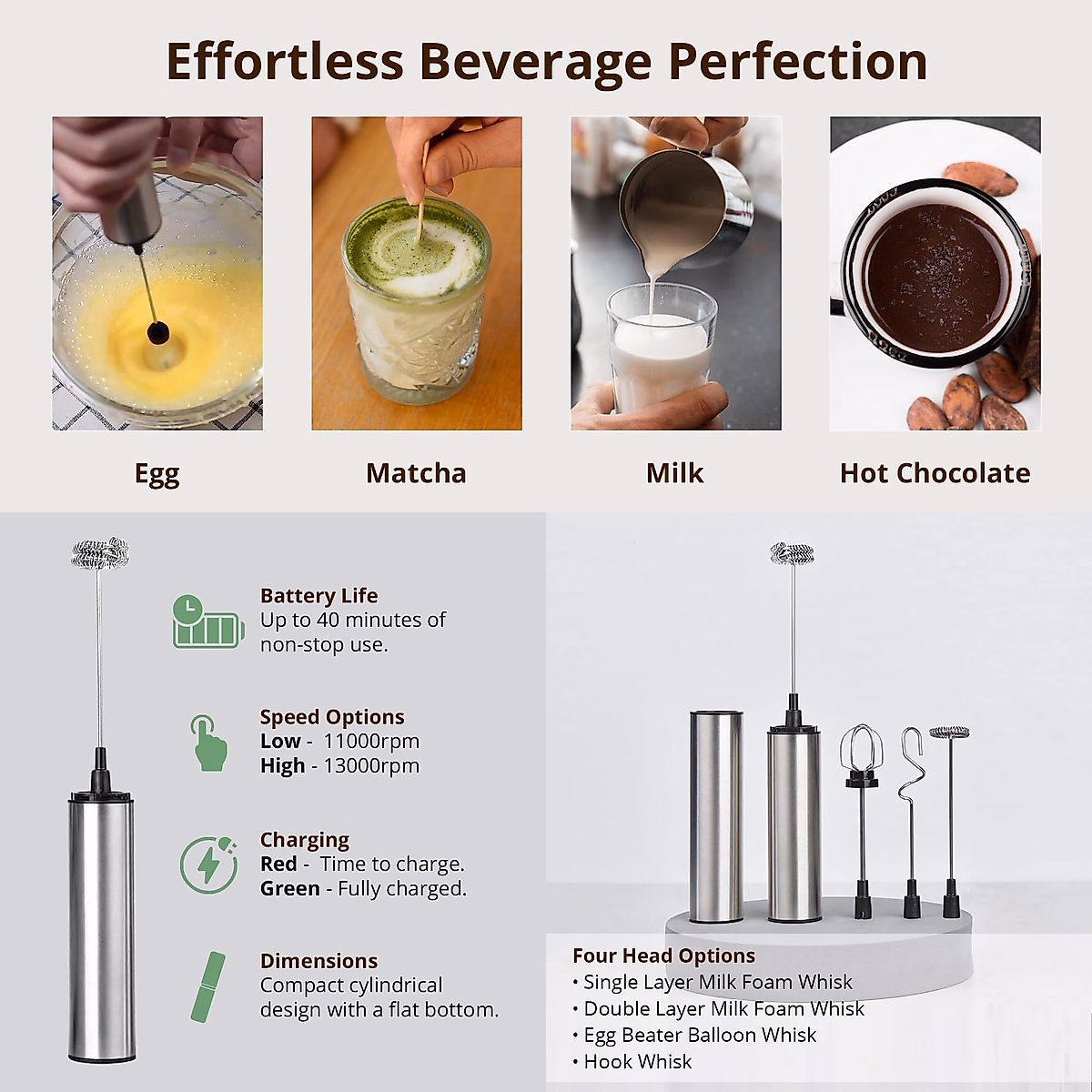 GYNSCO - Milk Frother Rechargeable (USB) with 4 Electric Whisk Frother Tools, Easy-to-Use Handheld Stirrers Electric Powered for Mixing Coffee, Latte, Eggs, Baby Food, Hot Choco & More