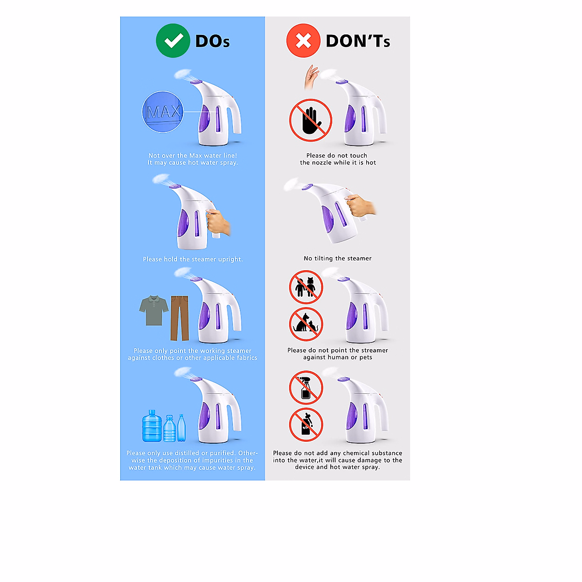 Hilife Steamer for Clothes, Portable Handheld Design, 240ml Big Capacity, 700W, Strong Penetrating Steam, Removes Wrinkle, for Home, Office and Travel (Purple)