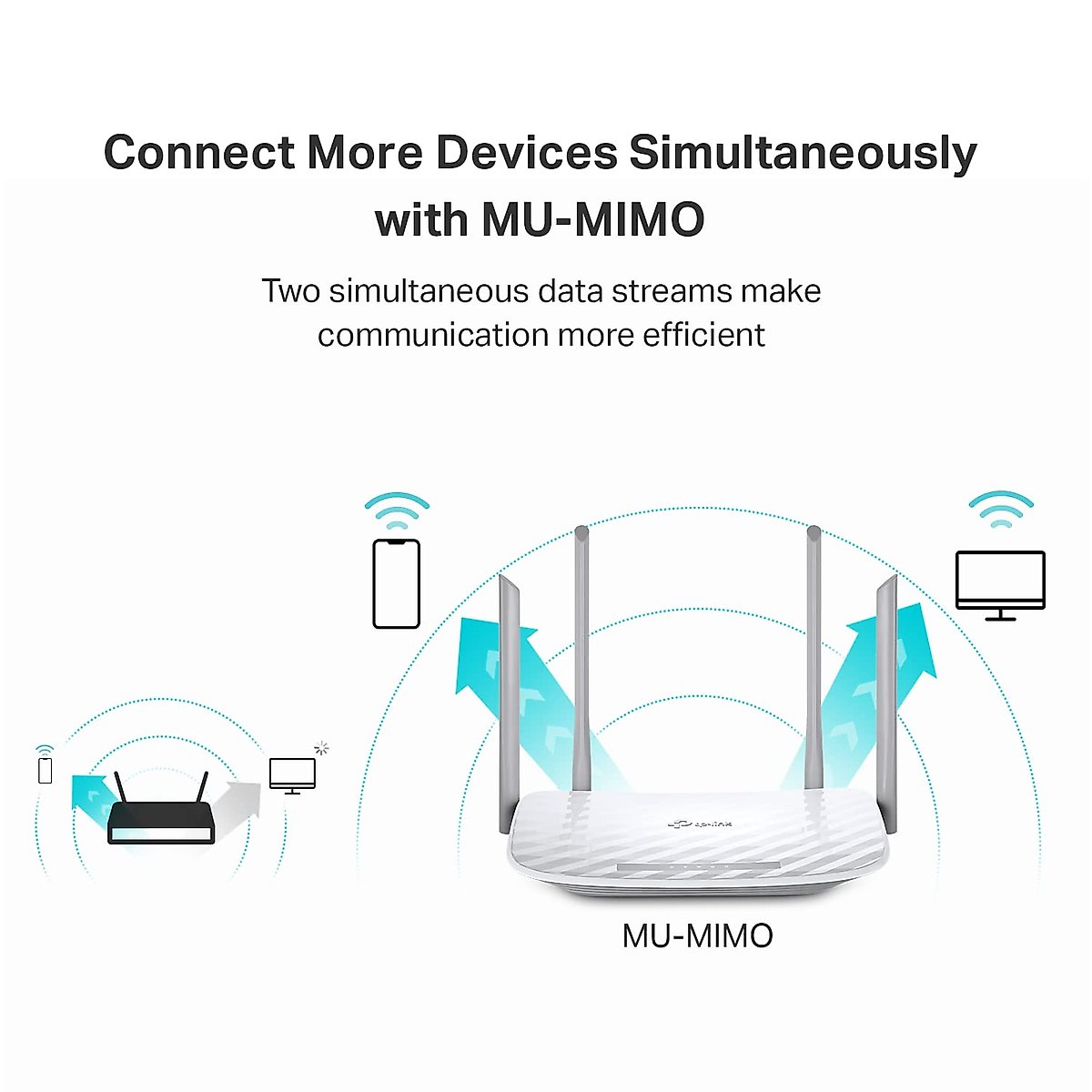 TP-Link AC1200 WiFi Router (Archer A54) - Dual Band Wireless Internet Router, 4 x 10/100 Mbps Fast Ethernet Ports, Supports Guest WiFi, Access Point Mode, IPv6 and Parental Controls (Renewed)