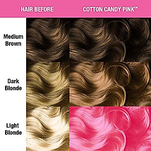 MANIC PANIC Cotton Candy Pink Hair Dye Color