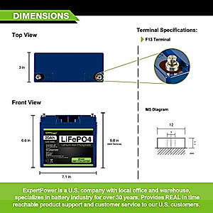 ExpertPower 210W 12V Solar Power Kit | 12V 20Ah LiFePO4 Lithium Battery | 2100W Mono Rigid Solar Panel & 20A PWM Solar Charge Controller | RV, Trailer, Camper, Marine, Off Grid, Solar Projects