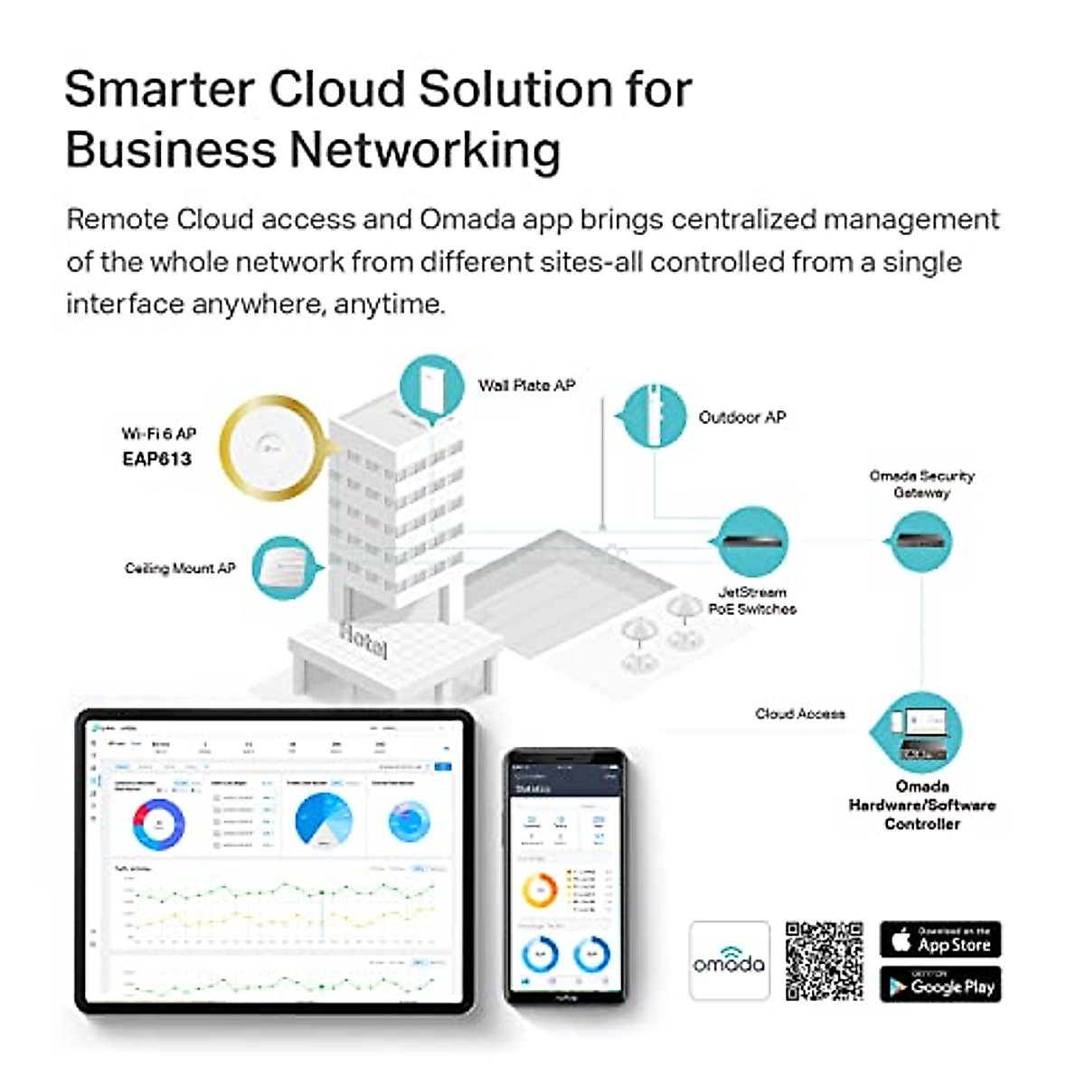 TP-Link EAP613 Wireless Access Point w/o DC Adapter | Ultra-Slim | Omada True Wi-Fi 6 AX1800 | Mesh, Seamless Roaming, WPA3, MU-MIMO | Remote & App Control | PoE+ Powered | Multiple Controller Options