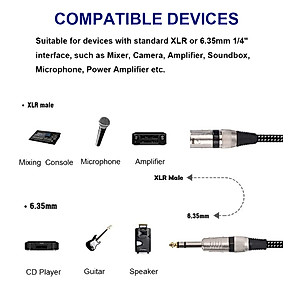 KINXIYU XLR Male to 1/4 Inch TRS Cable 20 FT, Nylong Braided XLR 3 Pin Male to Quarter inch 6.35mm TRS Male Balanced Interconnect Wire Mic Cord (Pure Copper Conductors)