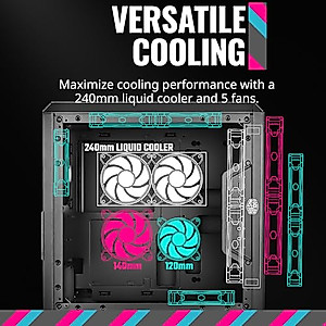 Cooler Master MasterBox Q300L Micro-ATX Tower with Magnetic Design Dust Filter, Transparent Acrylic Side Panel, Adjustable I/O & Fully Ventilated Airflow, Black (MCB-Q300L-KANN-S00)