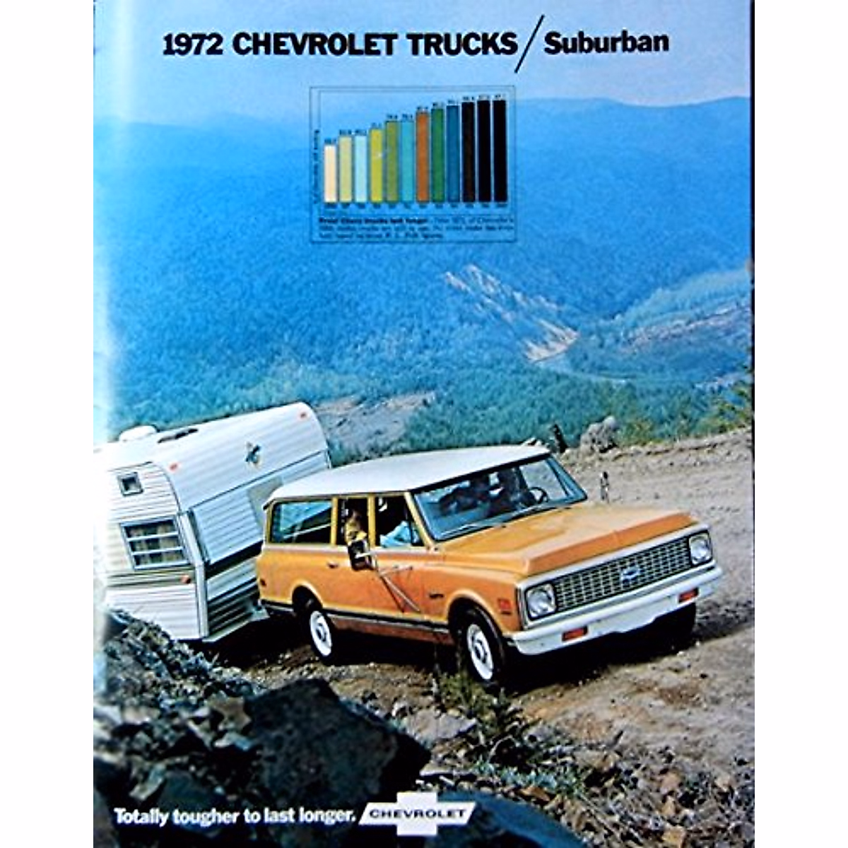 1972 CHEVY SUBURBANS & PANEL TRUCK BEAUTIFUL & HISTORIC DEALERSHIP SALES BROCHURE - ADVERTISMENT Includes All Models - C10, C20, CS/CE, K10, K20, KS/KE - 2WD & 4WD - CHEVROLET 72