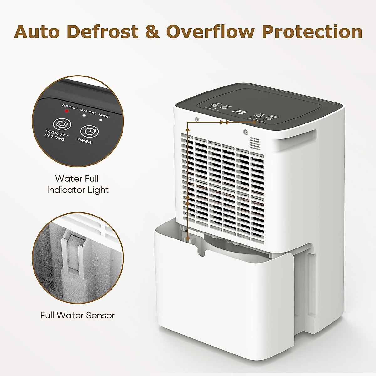 2500 Sq. Ft 30 Pint Dehumidifier, Dehumidifiers for Home Basement with Drain Hose, COLAZE Dehumidifiers for Large Room with Auto or Manual Drain, 24 Hours Timer, 0.58 Gallon Water Tank, Auto Defrost, Overflow Protection