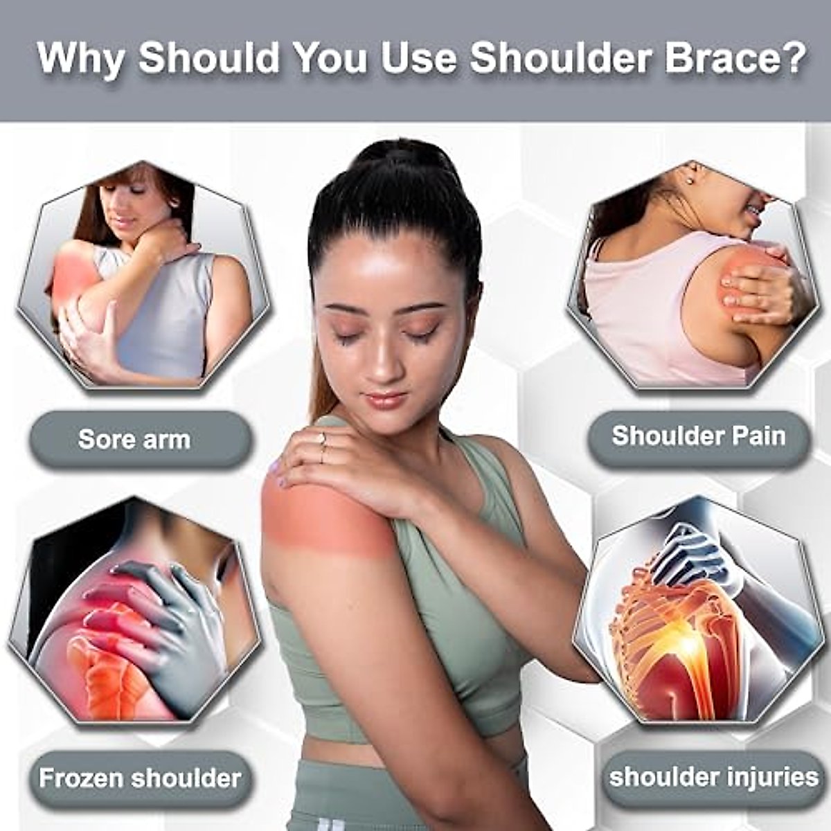 WC-Left Right Shoulder Immobilizer Arm Sling Elastic Brace for Clavicle Collar Bone Dislocation Subluxation Shoulder stabilizer Compression Brace After Rotator Cuff Surgery -Grey (Uni 30-41)Inch