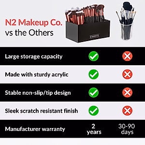 Acrylic Makeup Brush Holder by N2 - Black Makeup Brush Organizer for Vanity - Make up Brush Holder Organizer for Brushes, Pencils, Mascara & Lipstick - Large Brush Holder Makeup Organizer (6 Slots)