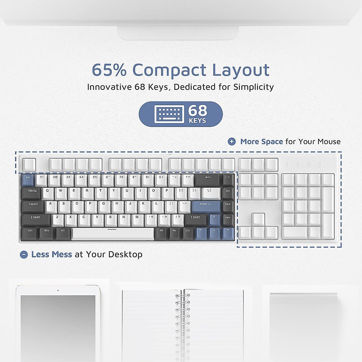 FL ESPORTS F12 65% Three-Mode Wireless Mechanical Keyboard, 68 Keys RGB BT 5.0/2.4Ghz Gaming Keyboard, Smooth Quiet Kailh BOX Red Switch, PBT Keycaps, Durable Battery, Tranquility Blue