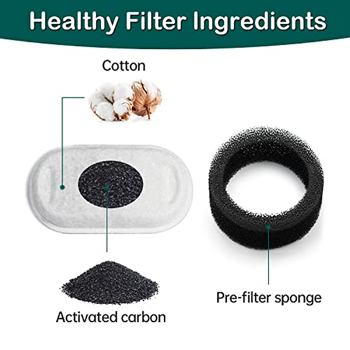 Cat Water Fountain Filters,16 Pack Cat Fountain Replacement Filters for Stainless Steel 67oz/2L Adjustable Water Flow Pet Water Fountain,Dog Water Fountain (8+8 Pack)