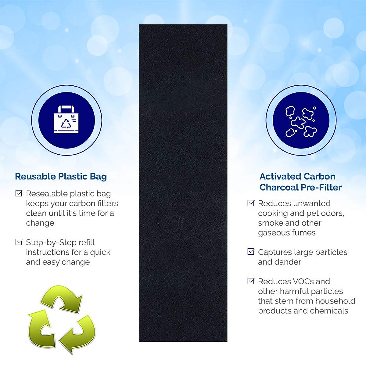 Captain's Compass Carbon Activated Pre-Filter 4-pack for use with the GermGuardian FLT5250PT True Hepa Filter with Pet Pure Treatment Filter C Pet