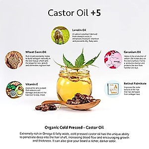 Godefroy Thick Beard and Mustache Growth Serum For Ethnic Hair Types, 15 ml