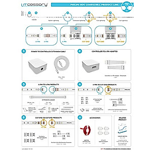 Litcessory Flexible Corner Connector/Extension Cable for Philips Hue Lightstrip Plus (2in, 4 Pack, White - Micro 6-PIN V4)