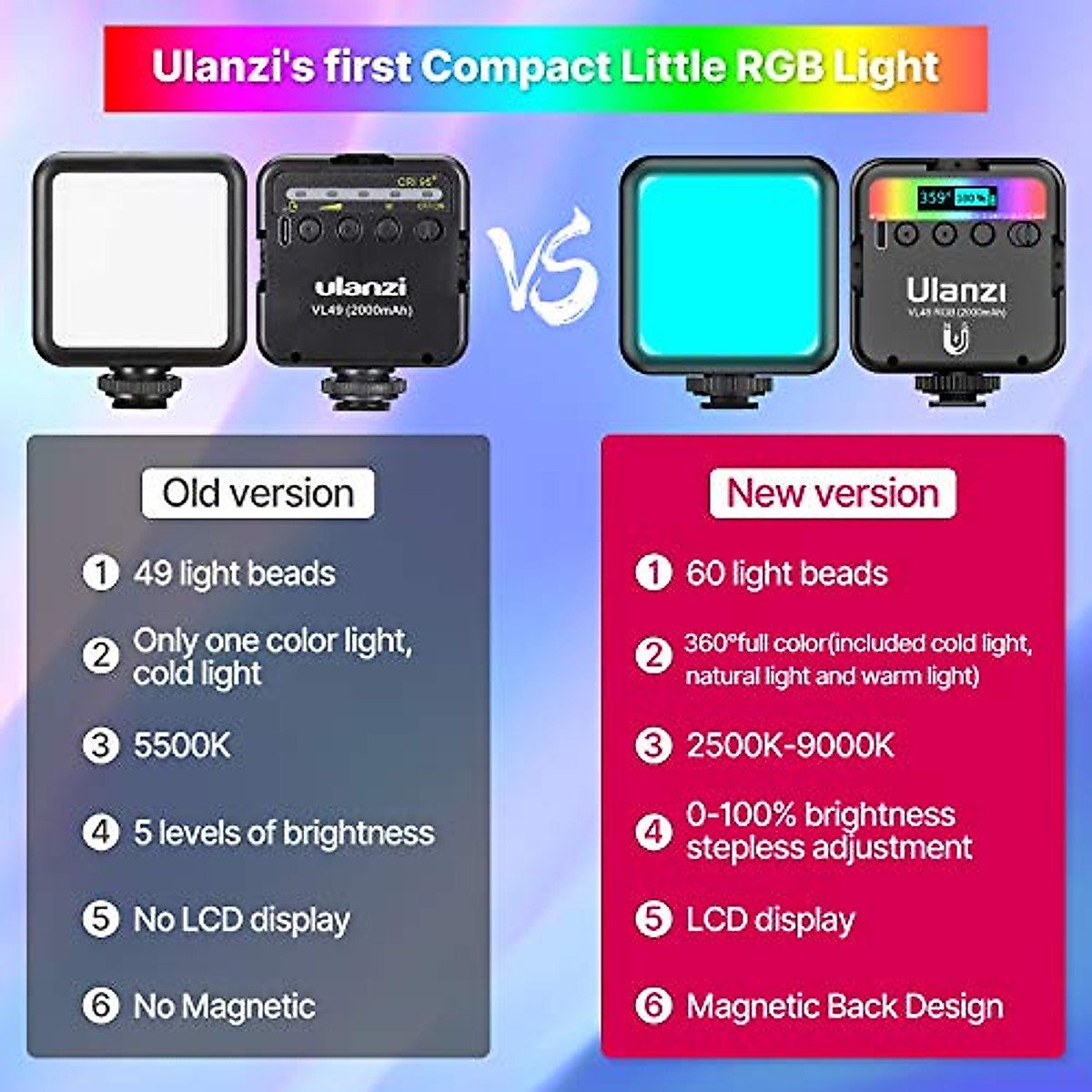VIJIM Ulanzi VL49 RGB Video Light w 3 Cold Shoe,Mini Rechargeable LED Camera 360degFull Color Portable Photography Lighting Support Magnetic Attraction,2500-9000K Dimmable LED Panel Lamp w LCD Display