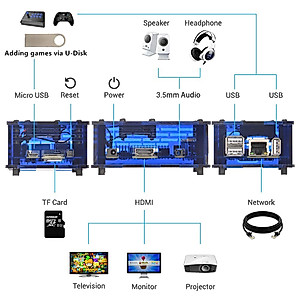 TAPDRA Arcade Video Game Station with 17082 Games, Support Add Games, 128GB Fast Card Retro Orange Pi PC Gaming Kit, Plug and Play, HDMI USB Port (2 Gamepad Included)