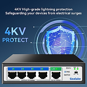 Goalake 5 Port Ethernet PoE Switch (4 Port Poe Switch with1 Uplink Port adn Extend Function) , Unmanaged PoE Switch with 4 Port PoE+@52W, Plug & Play, Fanless & Metal Design , Desktop or Wall Mount