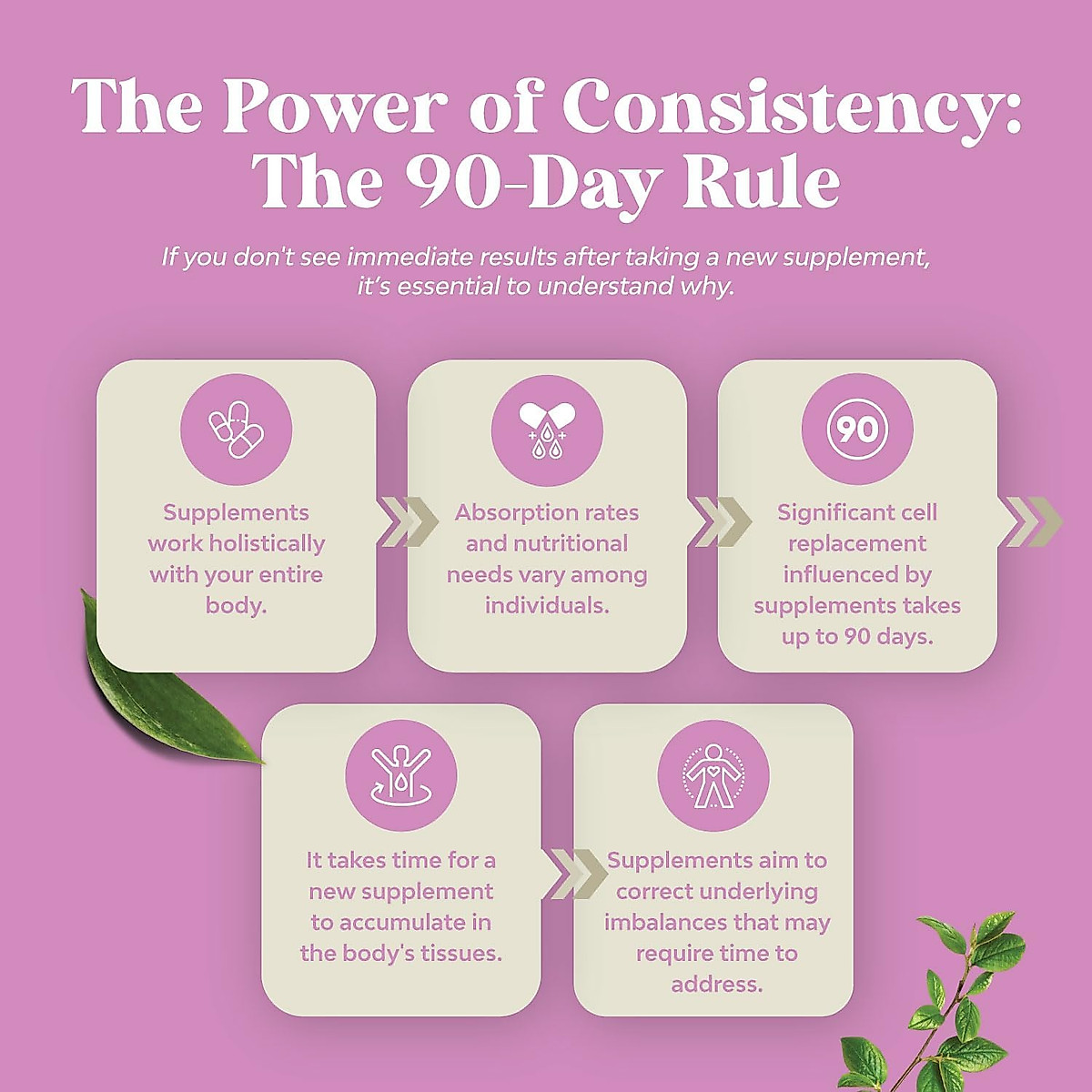 G-Curve Breast and Butt Enhancer Pills May Support Voluptuous Curves - Herbal Enhancement Pills with Horny Goat Weed for Women Saw Palmetto Extract and L-Arginine *Results May Vary