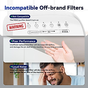 Membrane Solutions MSA3/MSA3S Genuine Air Filter Replacement 1 Pack, Upgraded 4-in-1 H13 True HEPA Filter with OdallerPure Technology