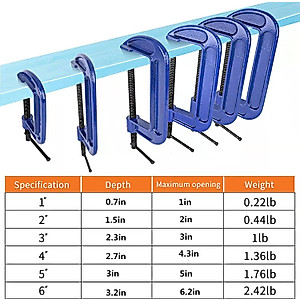 6 Piece C Clamps Set. 1/2/3/4/5/6-Inch,C Clamp, C Clamps Heavy Duty (1"2"3"4"5"6")