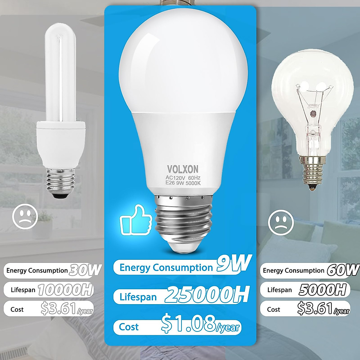 Volxon A19 LED Light Bulb, 9 Watt Equivalent 60 Watt Led Light Bulb, Bright Light Bulb 850LM, Non-Dimmable, Daylight White 5000K, Standard E26 Base, CRI 85+, No Flicker, ETL Listed, 4 Pack