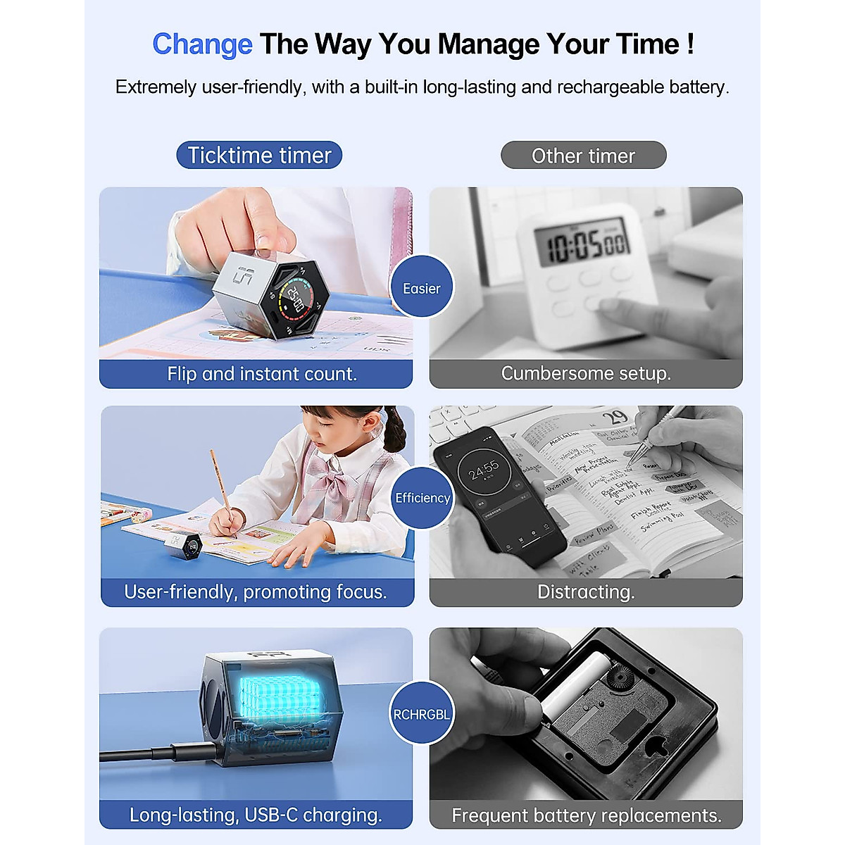 Ticktime Pro Pomodoro Timer, Productivity Cube Timer, Magnetic Flip Timer, Pause & Resume, Mute, Vibrate & Adjustable Sound Alert, for Task, Work, ADHD, 1/3/5/8/10/15min & Custom Countdown, Purple