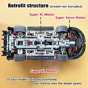 for Lego Technic Porsche 911 RSR 42096 Super Motor and Remote Control and Lighting Upgrade Kit, Compatible with Lego 42096(Model not Included)