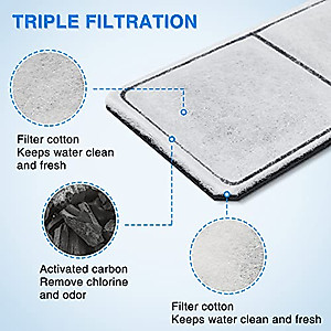 HiTauing 6 Pack Filter Cartridge for Top Fin EF-S Element and BF5 BETTAFLO