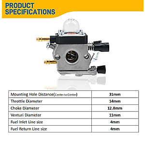 FitBest C1Q-S68 Carburetor with Tune Up Service Kits Fit for Stihl BG45 BG46 BG55 BG65 BR45C SH55 SH85 Leaf Blower 4229 1200 606 Zama C1Q-S68 C1Q-S64