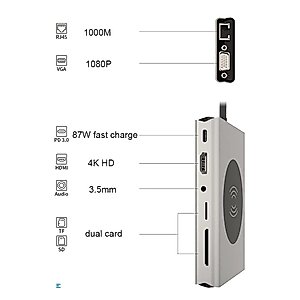 SXYLTNX USB Type C Hub USB 3.0 Type-C Hub to HDMI Adapter 4K Thunderbolt 5 USB C Hub with TF SD Reader Slot PD