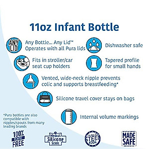 Pura Kiki Infant Baby Bottle Gift Set - BPA-Free, Stainless Steel, Anti-Colic, Silicone Starter Feeding for Breastmilk & Formula - Aqua & Green, 3-18 Months