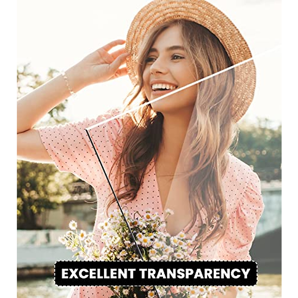 LaVie Home 10 Pack of 5" x 7" PET Sheet/Plexiglass Panels 0.04" - Quality Shatterproof, Lightweight, and Affordable Glass Alternative. Use for Crafting Projects, Picture Frames, Protective Film