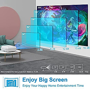 Mini Projector with Projector Screen, BACAR 6000 Lux Portable Projector Support 1080P HD 200" Display Compatible with HDMI USB VGA AV TF iOS & Android PS5 Home Projector Stand Carry Case Included