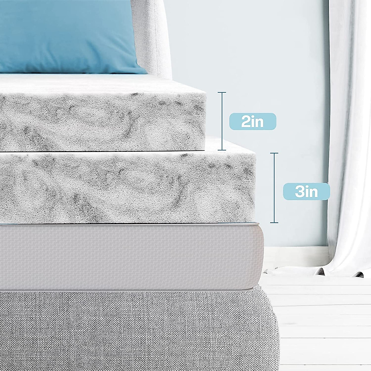 AwsumPick Memory Foam Mattress Topper Twin XL 2 Inch, Charcoal Infused Mattress Pad for College Dorm, Soft Extra Long Twin Bed Toppers, CertiPUR-US Certified