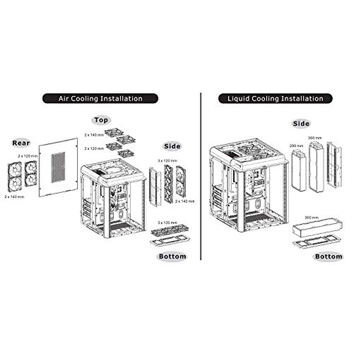 Thermaltake Level 20 HT Snow Edition 4 Tempered Glass Type-C Fully Modular E-ATX Full Tower Computer Chassis with 2 140mm Top Fan Pre-Installed CA-1P6-00F6WN-00