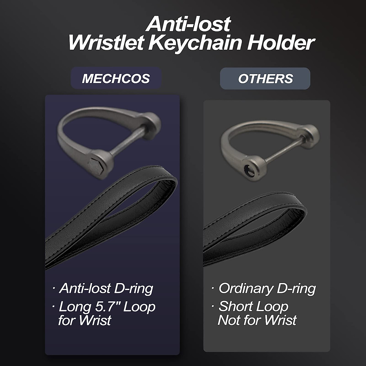 Car Key Fob Keychain Holder Genuine Leather Wristlet Loop Key Chain Circle Carabiner Clip for Men and Women with Anti-lost D Ring, Screwdriver, 4 Key Rings, 360 Degree Rotatable, Metal and Black