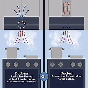 Broan-NuTone F404223 Exhaust Fan for Under Cabinet Two-Speed Four-Way Range Hood, 42-Inch, Black