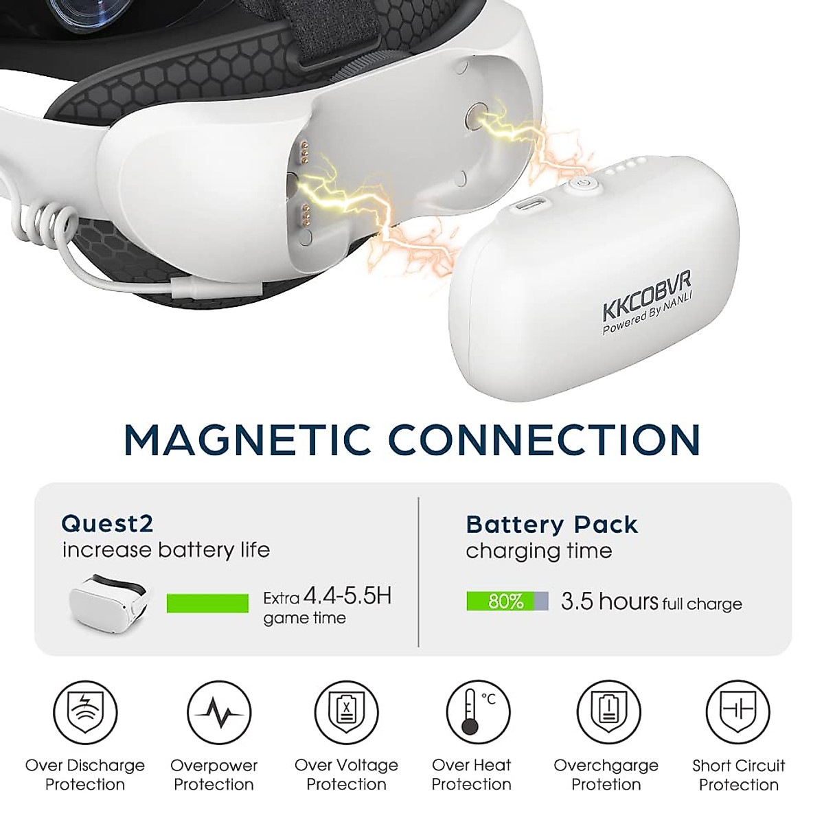 KKCOBVR Q2PRO IR Battery Head Strap with i2 Illuminator Infrared Light Compatible for Meta Quest 2