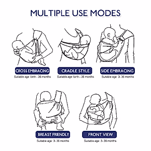 Baby Sling Carrier, Adjustable One Shoulder Labor-Saving Baby Holder Carrier, Baby Mesh Half Wrapped Sling Hip Carrier for Newborn to Toddler (Dark Blue)