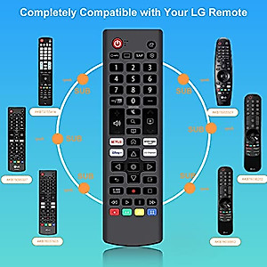 【Pack of 2】 2023 New Universal Remote Control Replacement for LG-TV-Remote,Compatible for All LG UHD OLED QNED LCD Webos NancoCell 4K 8K Smart TV with Netflix,Prime Video,Disney,LG Channels Button