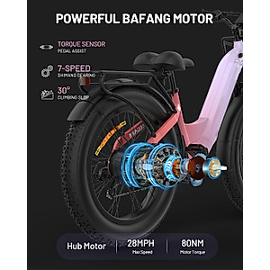 FD FREEDARE Eden Electric Bike Adults GPS Smart App Control 750W BAFANG Motor 48V 20Ah Samsung Battery Fat Tire Ebike,Torque Sensor Electric Bicycle,90Miles Range,28MPH Max Speed UL Certificate