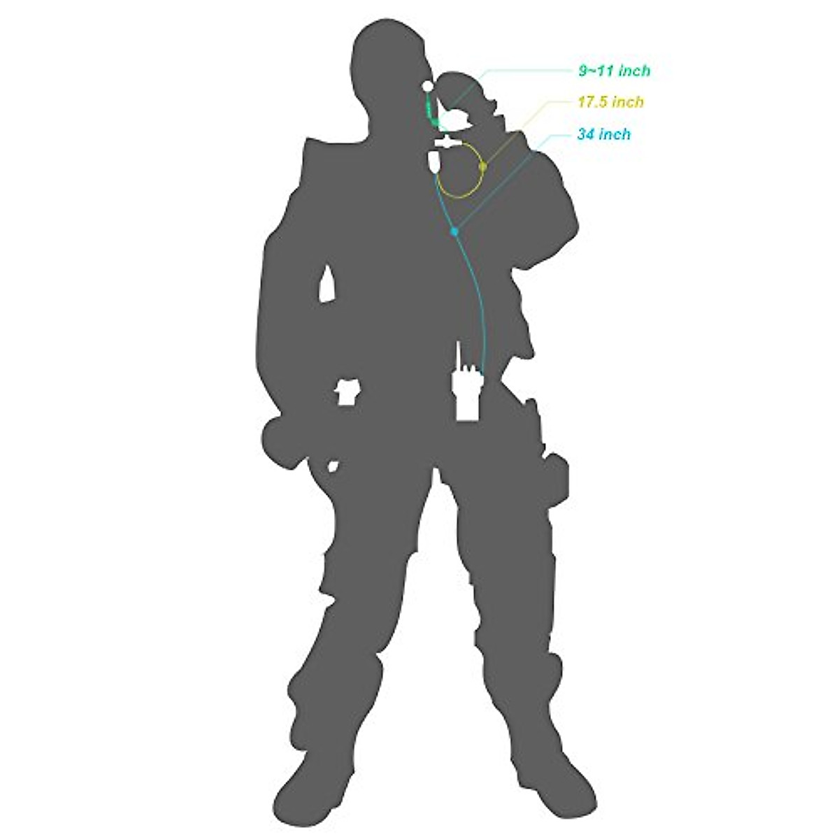 COMMIXC Walkie Talkie Earpiece, Covert Air Acoustic Tube Headset with Mic and PTT, Compatible with Motorola Mototrbo Two-Way Radios APX4000 APX7000 APX8000 XPR6350 XPR6550 XPR7350 XPR7550