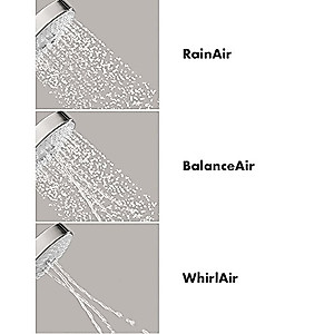 hansgrohe 27495001 Raindance Showerhead, 2.88 x 5.38 x 5.38 Inches, Chrome