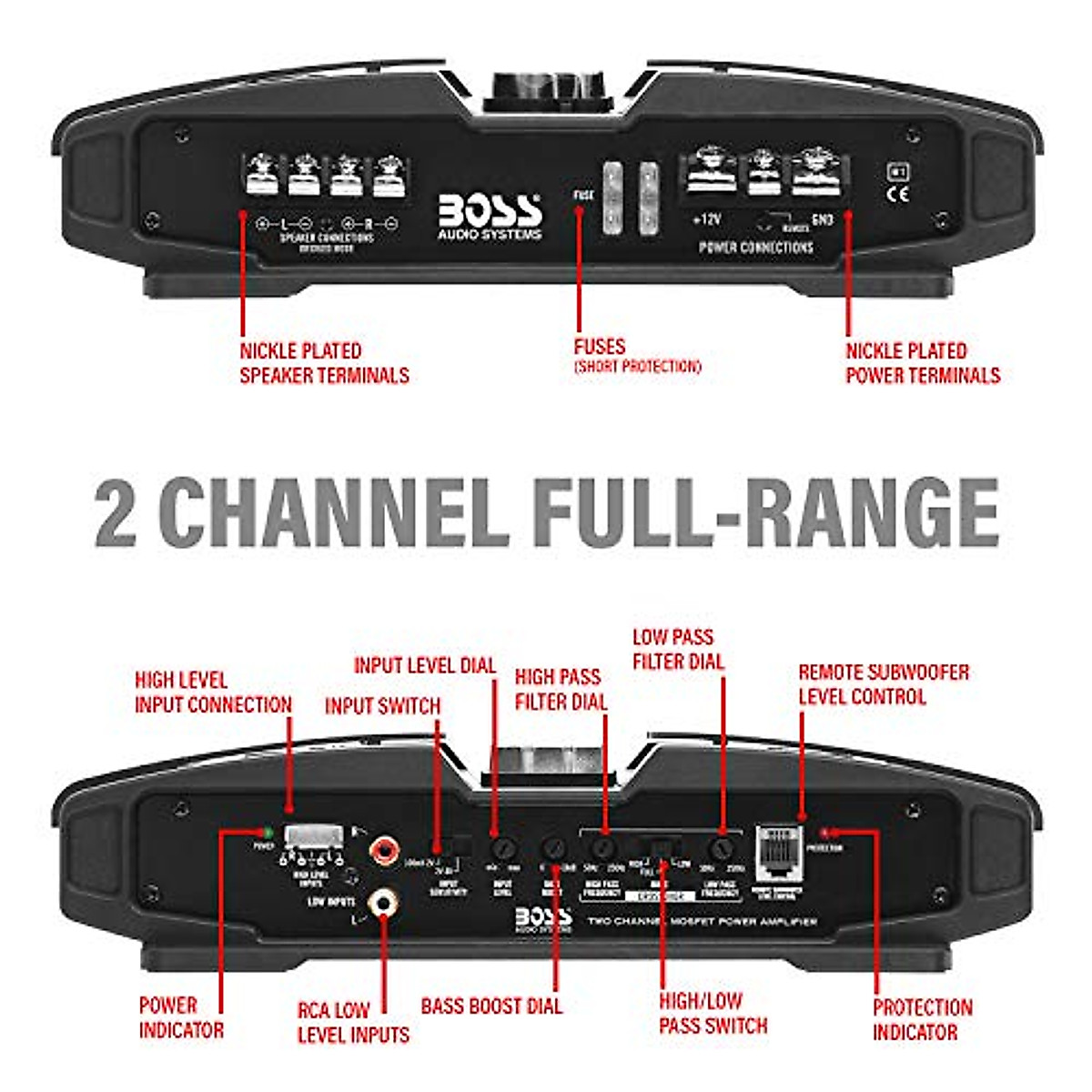 BOSS Audio Systems PT1600 Phantom Series Car Stereo Amplifier – 1600 High Output, 2 Channel, Class A/B, 2/4 Ohm, High/Low Level Inputs, High/Low Pass Crossover, Full Range, Mosfet, Bridgeable