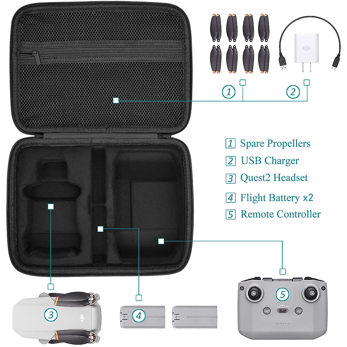 Carrying Case for Mini 2 - EVA Waterproof Hard Portable Carrying Case Travel Storage Bag for Mini 2 and Accessories